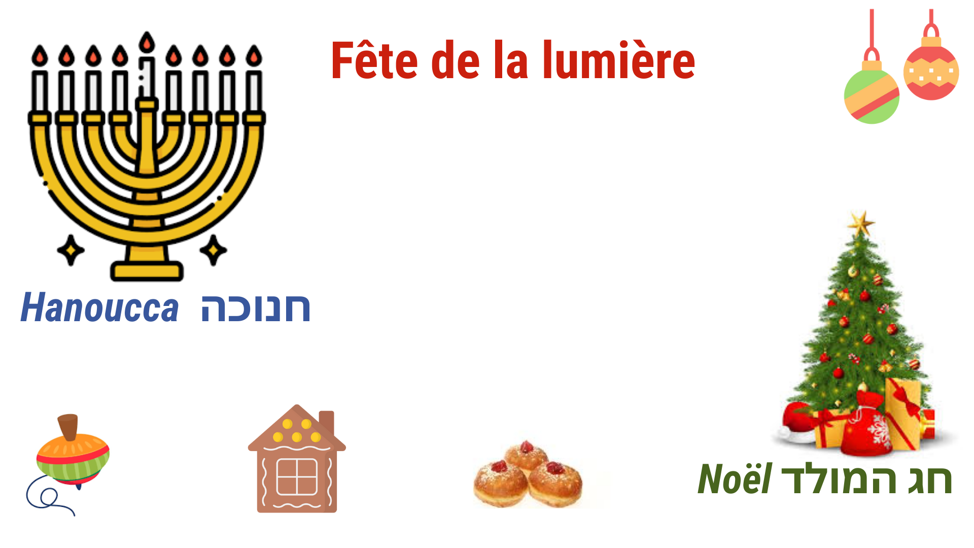 FÊTE DE LA LUMIÈRE - ENTRE HANOUCCAH ET NOËL - Institut Français de ...